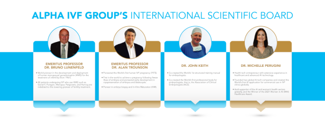 Our Team - Alpha IVF Fertility Center Malaysia